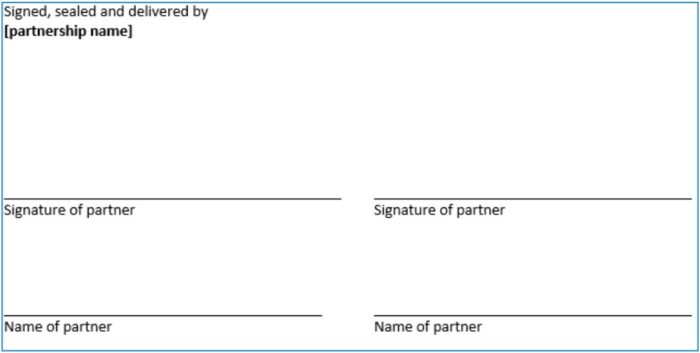 Execution of Deeds: Types, Requirements and Key Considerations