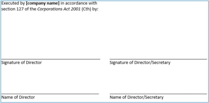 Execution of Deeds: Types, Requirements and Key Considerations