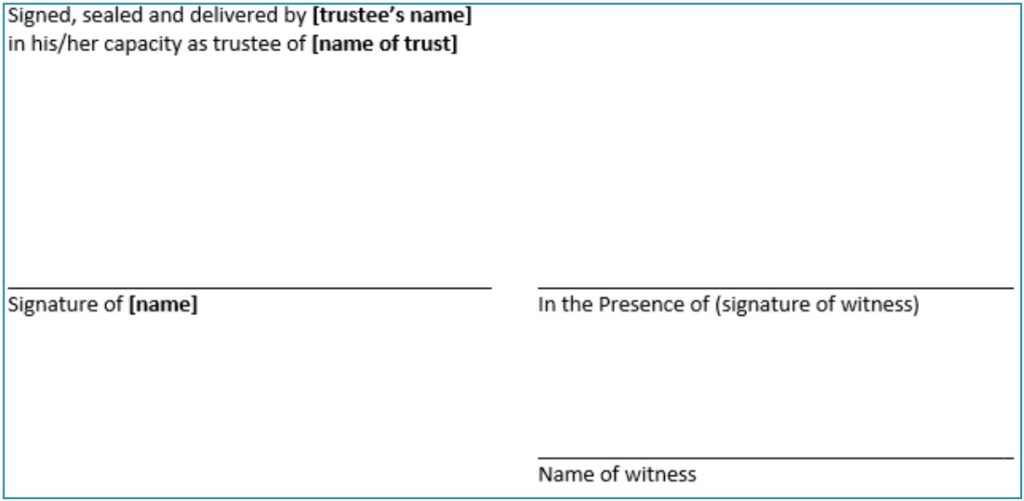 Execution of Deeds: Types, Requirements and Key Considerations