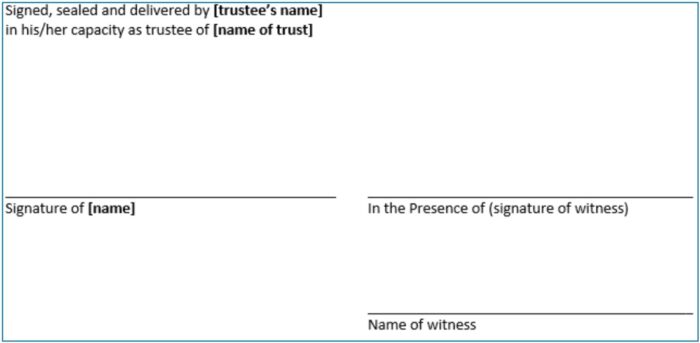 Execution of Deeds: Types, Requirements and Key Considerations