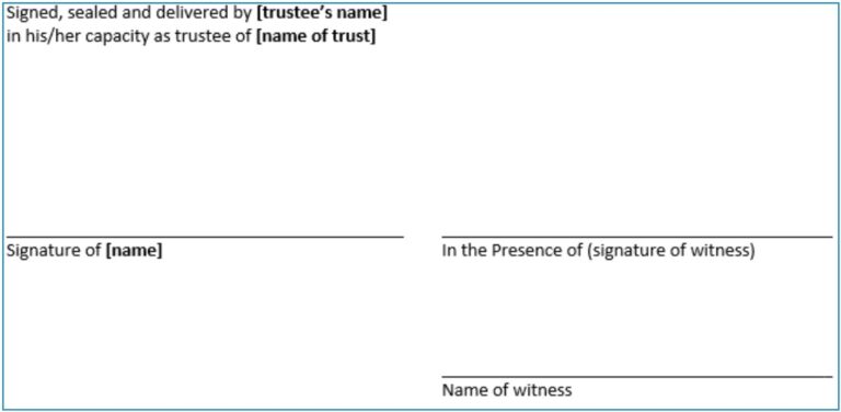 Execution of Deeds: Types, Requirements and Key Considerations